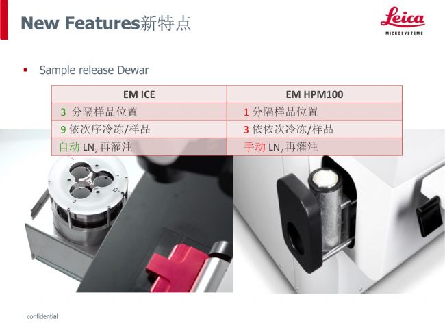 电镜制样-EM ICE高压冷冻仪新产品介绍_生物器材网