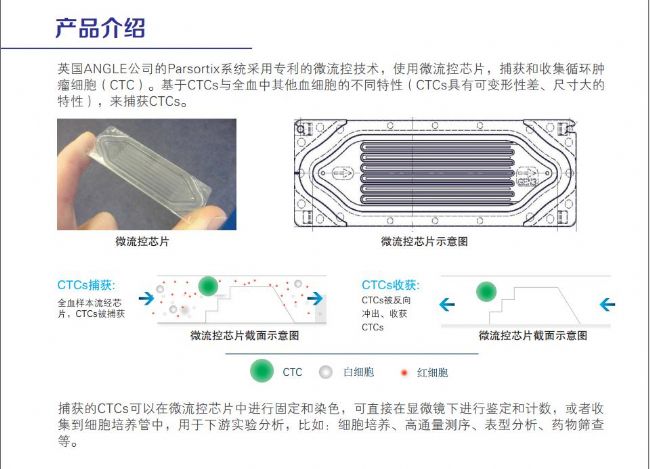 Parsortix 循环肿瘤细胞 （CTC）分离系统_报价/价格/性能参数/图, 英国_生物器材网